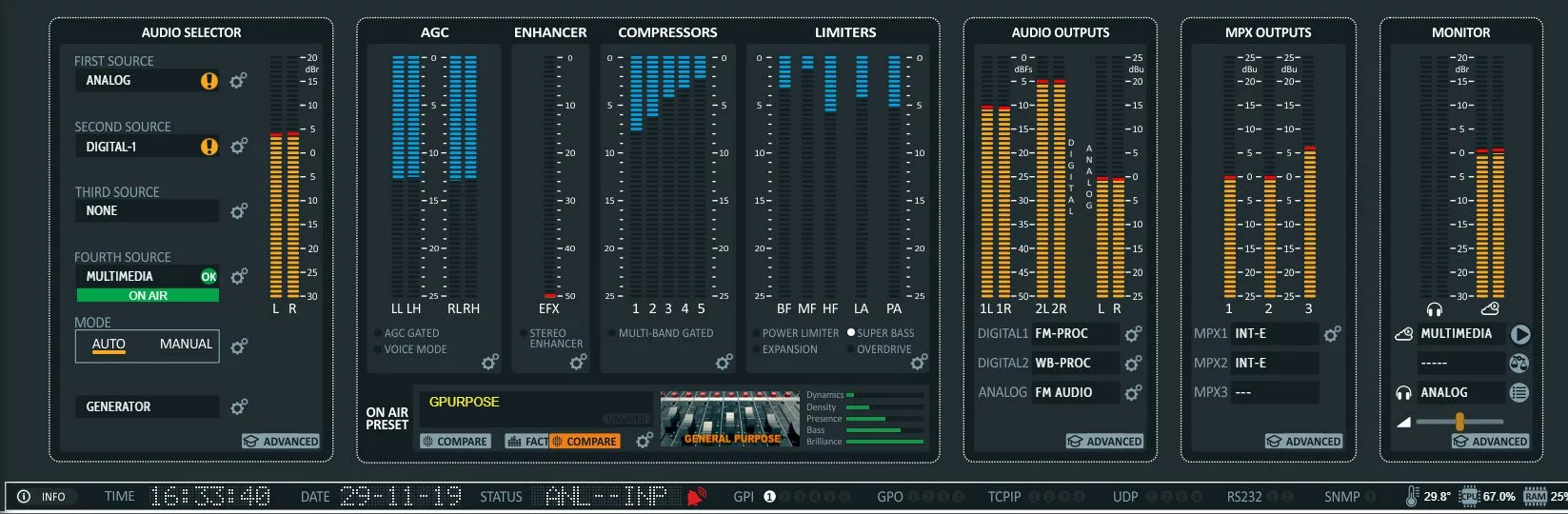 Radio Audio Processor Falcon X6/X7 - Radio products
